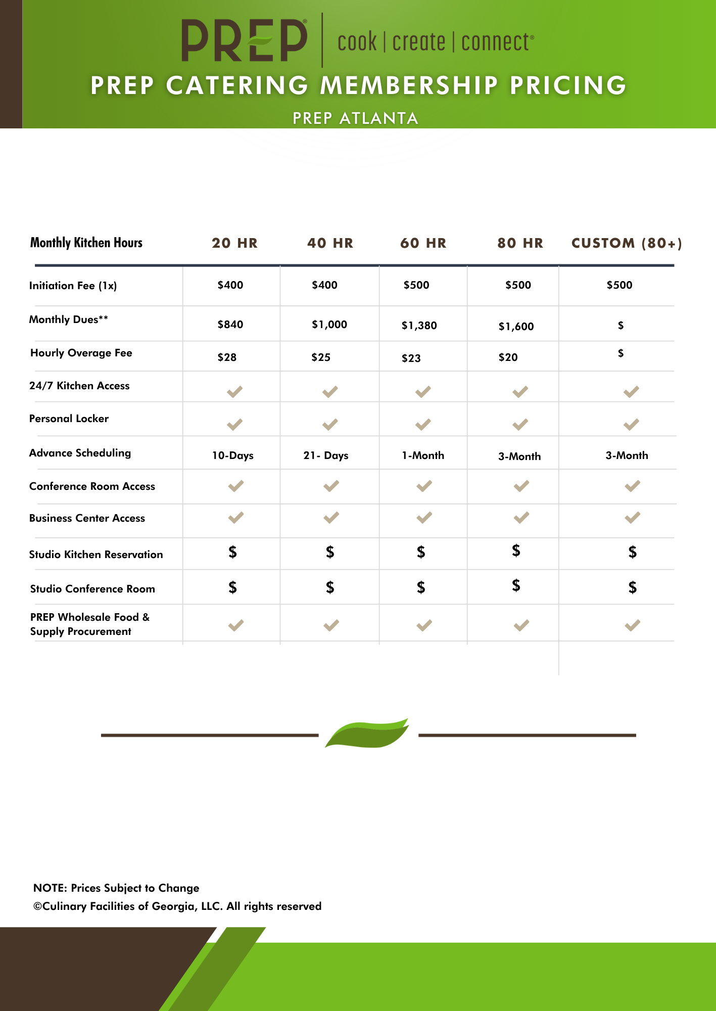 Coworking Shared Kitchens | PREP